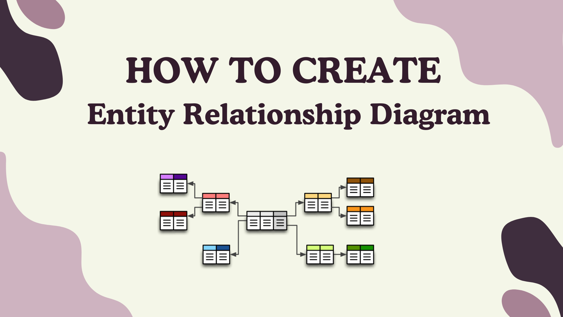 Entity Relationship Diagram